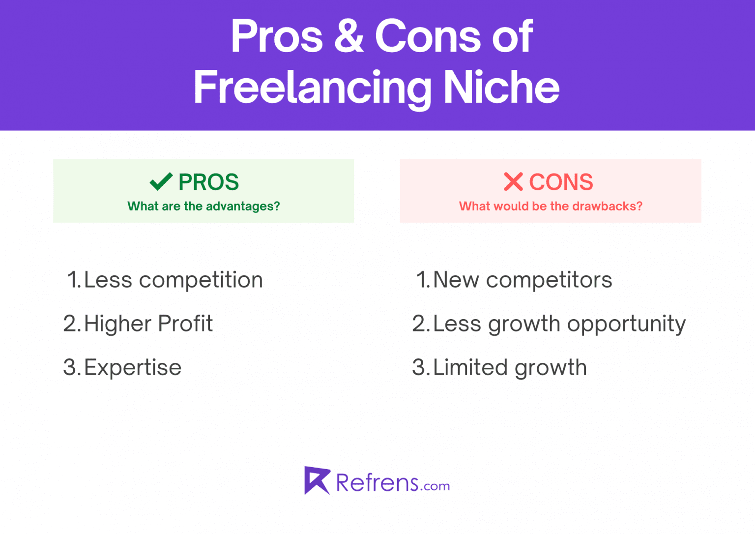 How to Find Your Niche As A Freelancer