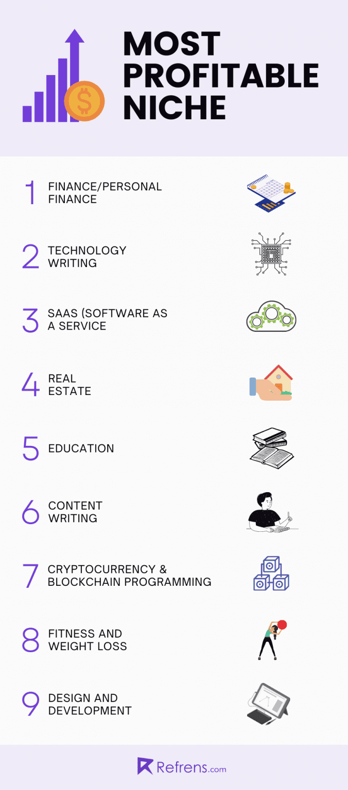 How to Find Your Niche As A Freelancer