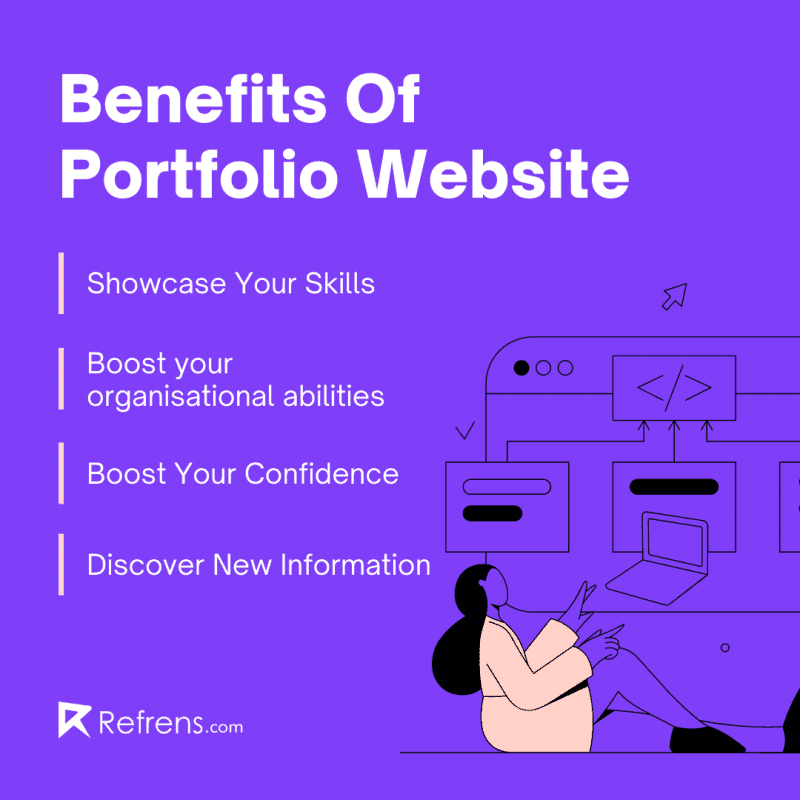 15 Elements You Must Implement in Your Portfolio Website