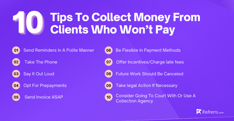 5 Fastest Ways To Collect Money From Clients Who Won't Pay