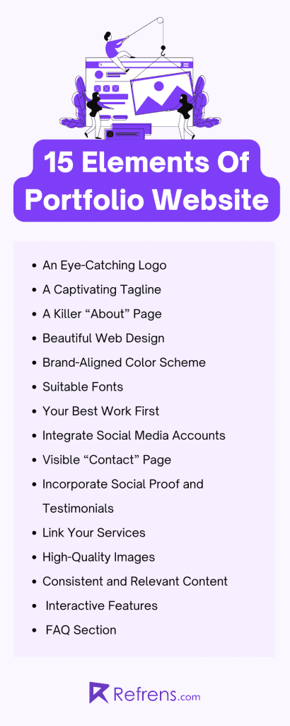 15 Elements You Must Implement in Your Portfolio Website