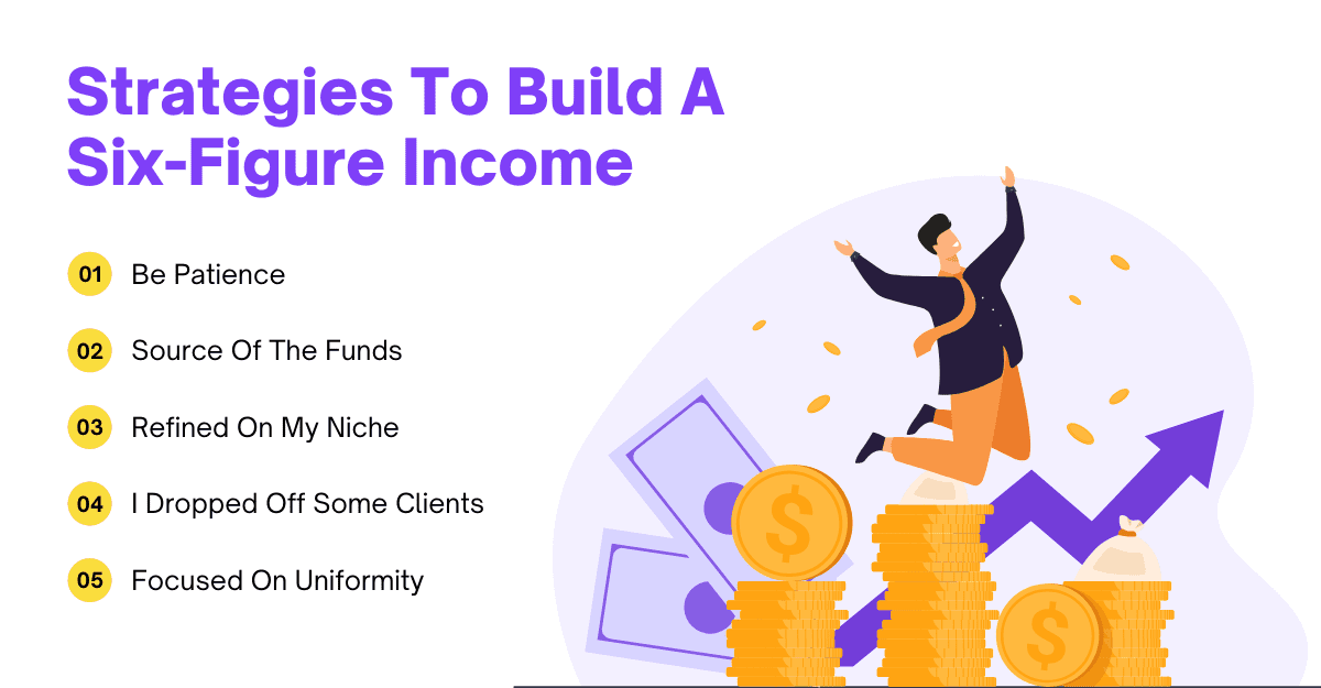 5 Strategies To Build A Six-Figure Income As A Freelance Writer