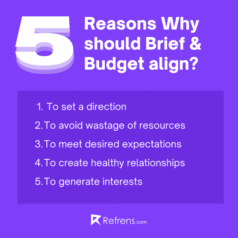 Why Should Your Brief And Budget Align?