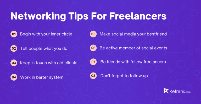 How to Get Better Projects Through Networking!