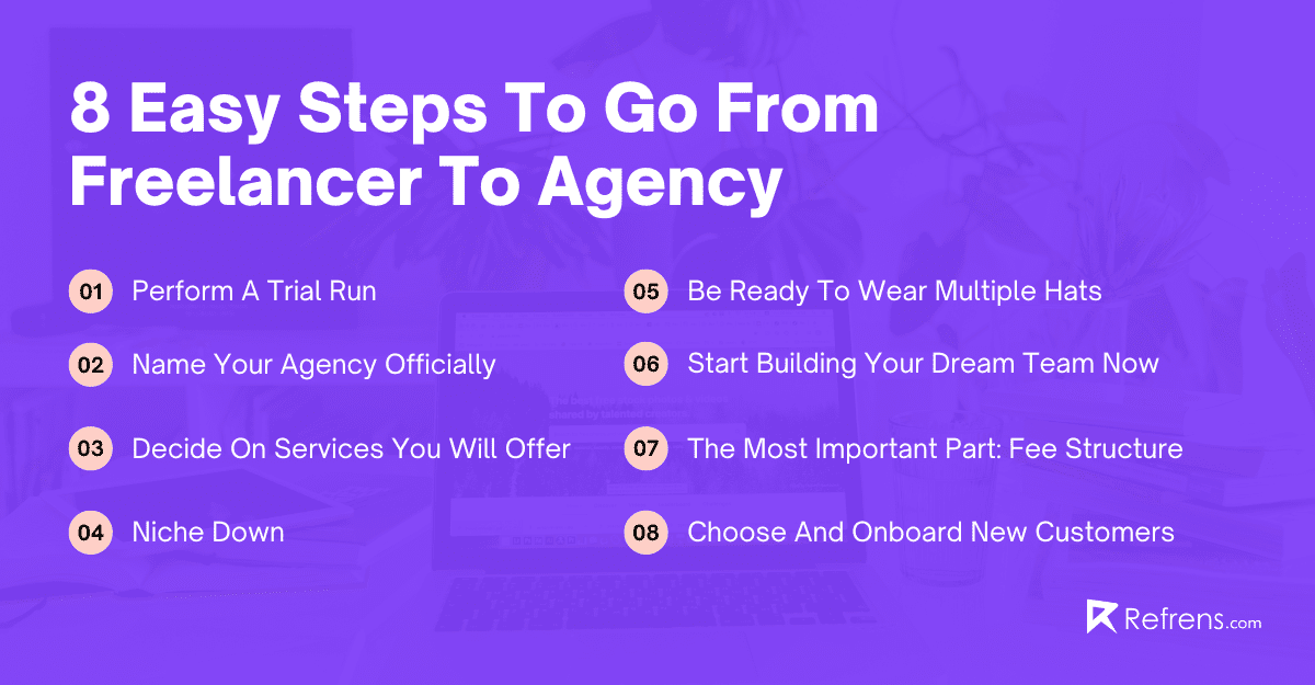 Freelancer To Agency: Step Up The Gig In 8 Steps