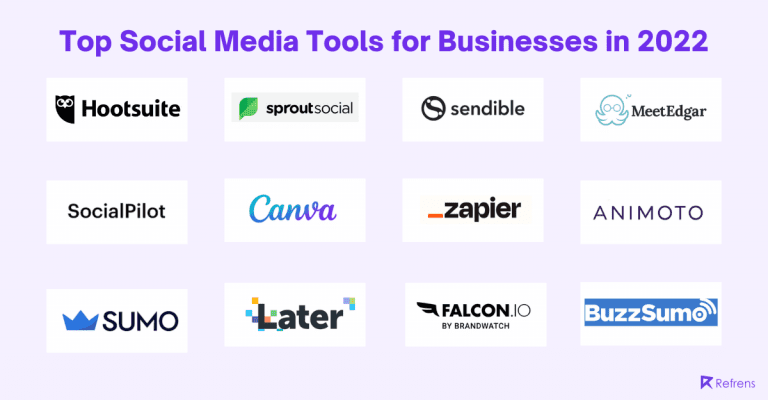 Top Social Media Tools for Businesses in 2024