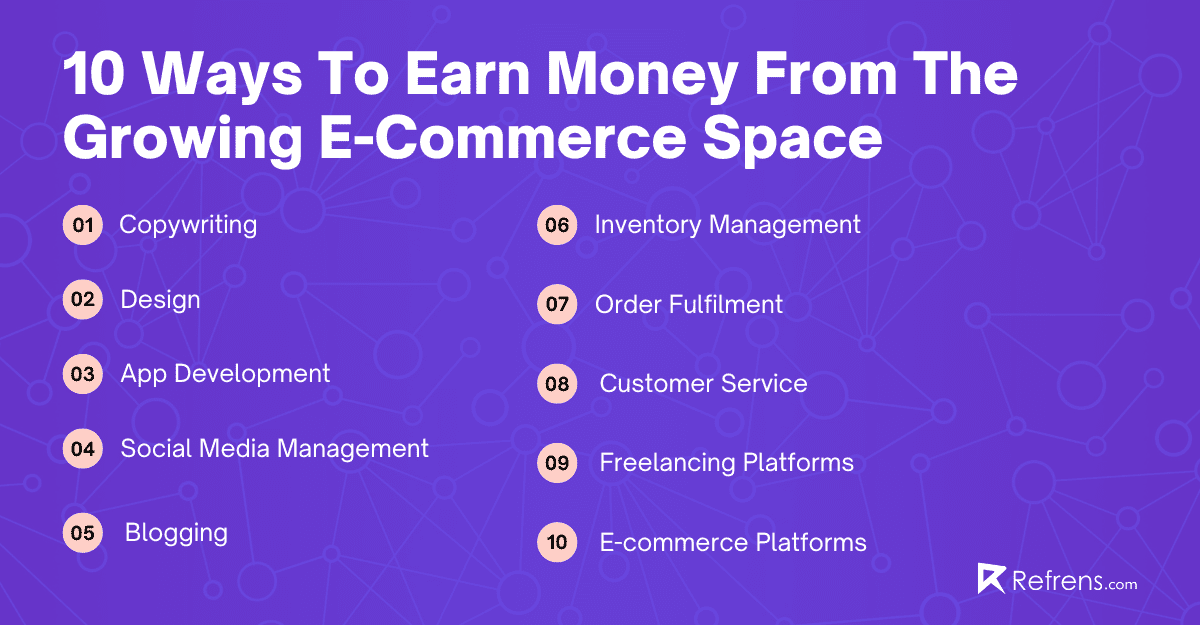 10 Ways To Earn More Money From Growing E-Commerce Space