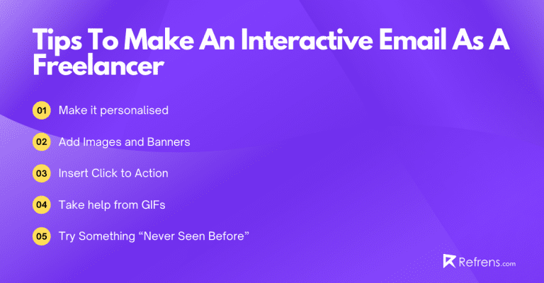 How To Make Interactive Emails