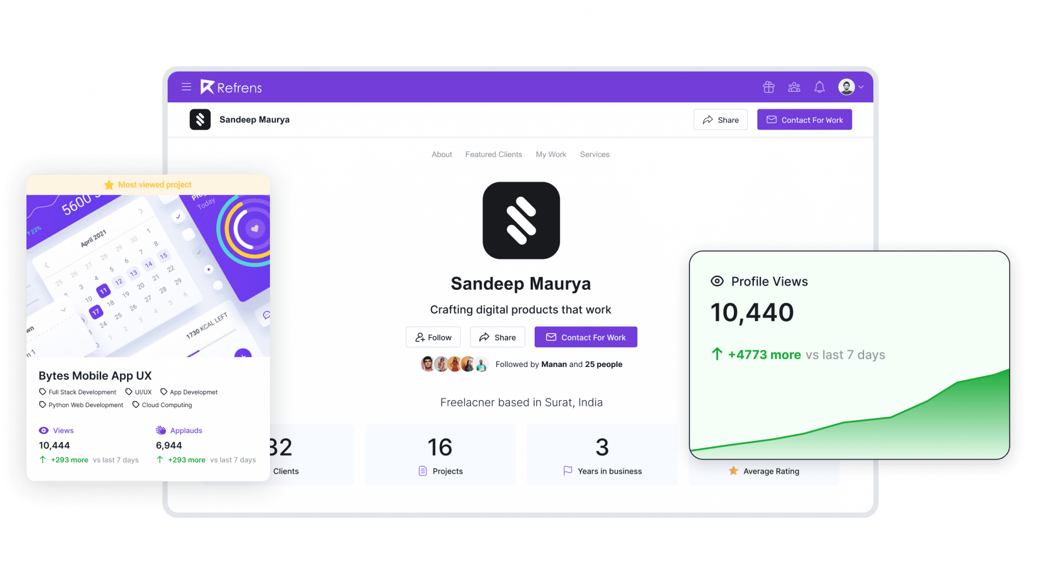 8 Reasons Why Having a Refrens Profile is Better than Having a Website