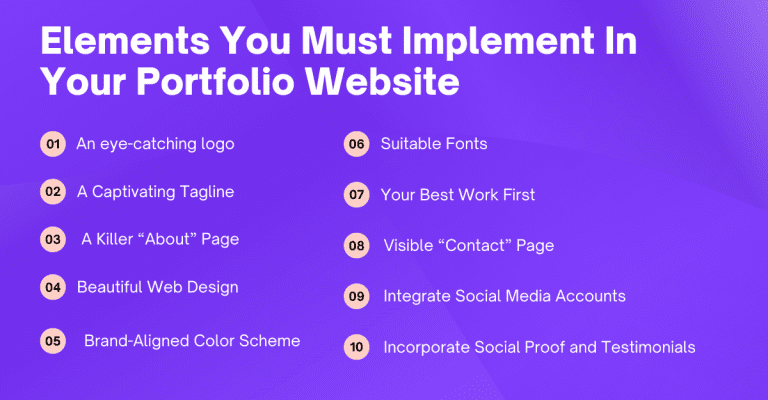 15 Elements You Must Implement in Your Portfolio Website