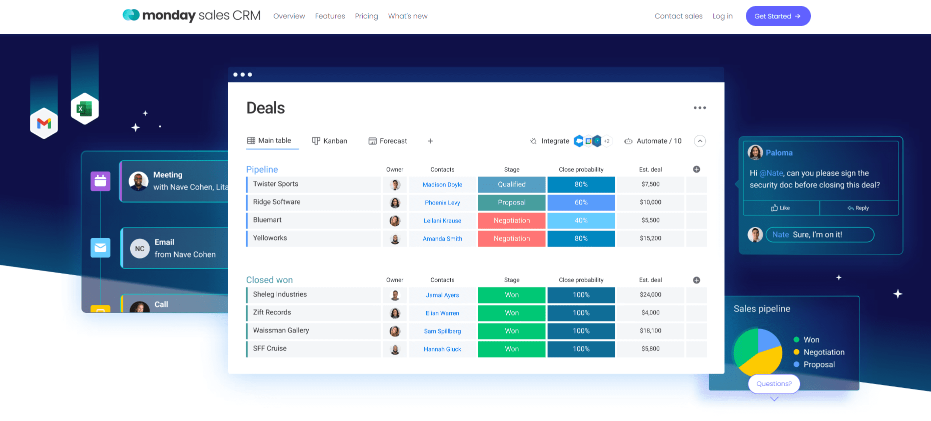 28 Best Business Management Software In 2024