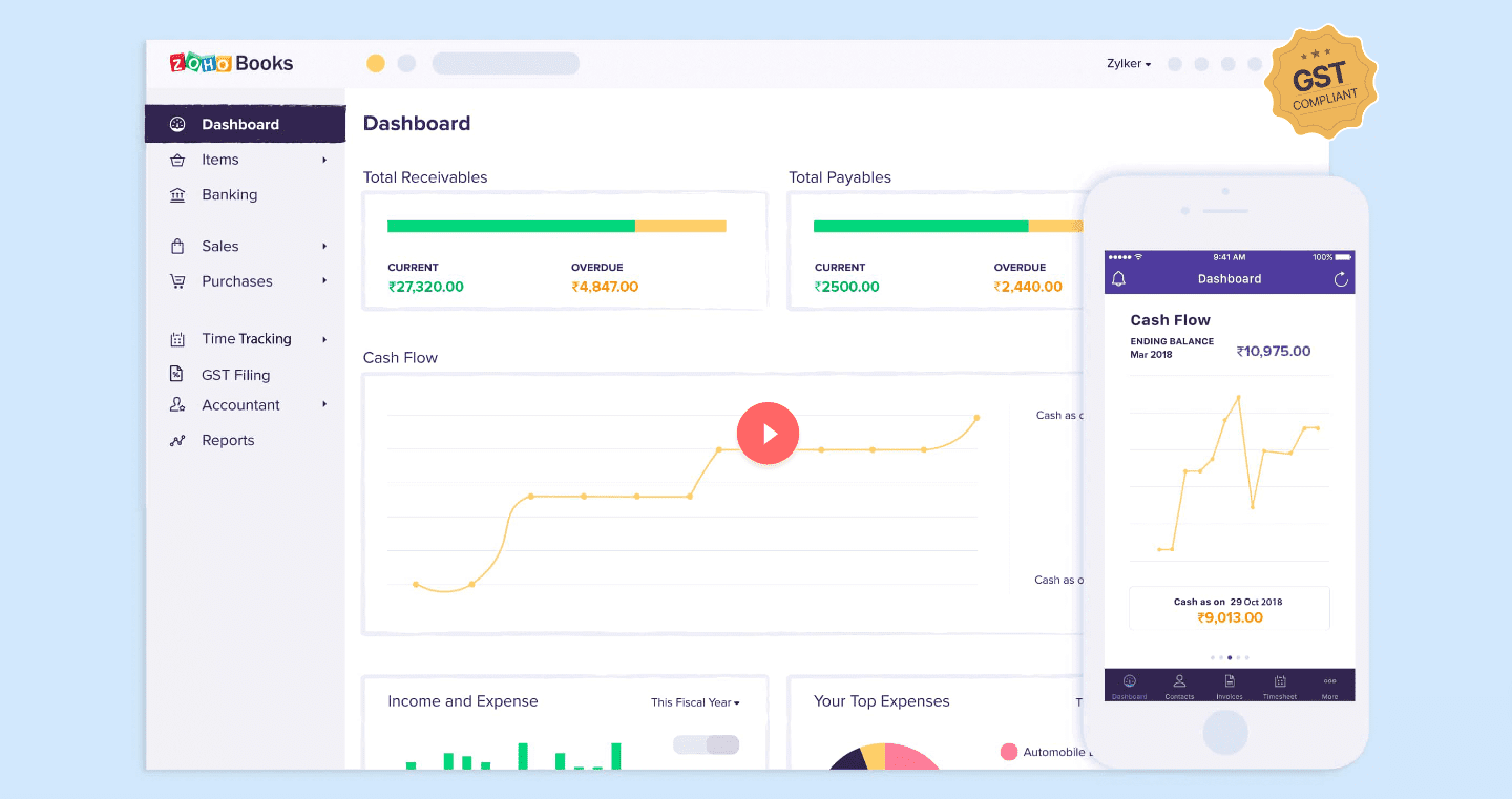 28 Best Business Management Software In 2025