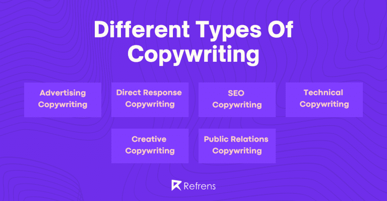 How To Become A Copywriter & Earn Six Figures+ In 2023