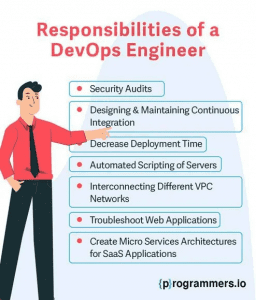 8 Things To Check When You Hire A DevOps Freelancer