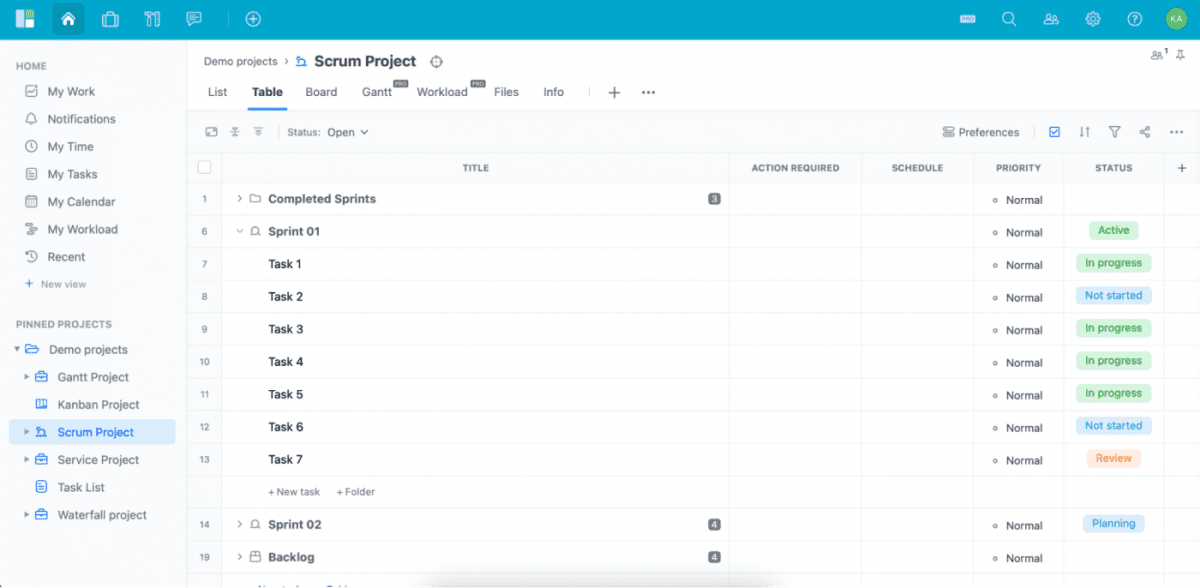 14 Top Productivity Tools For Entrepreneurs & Small Businesses