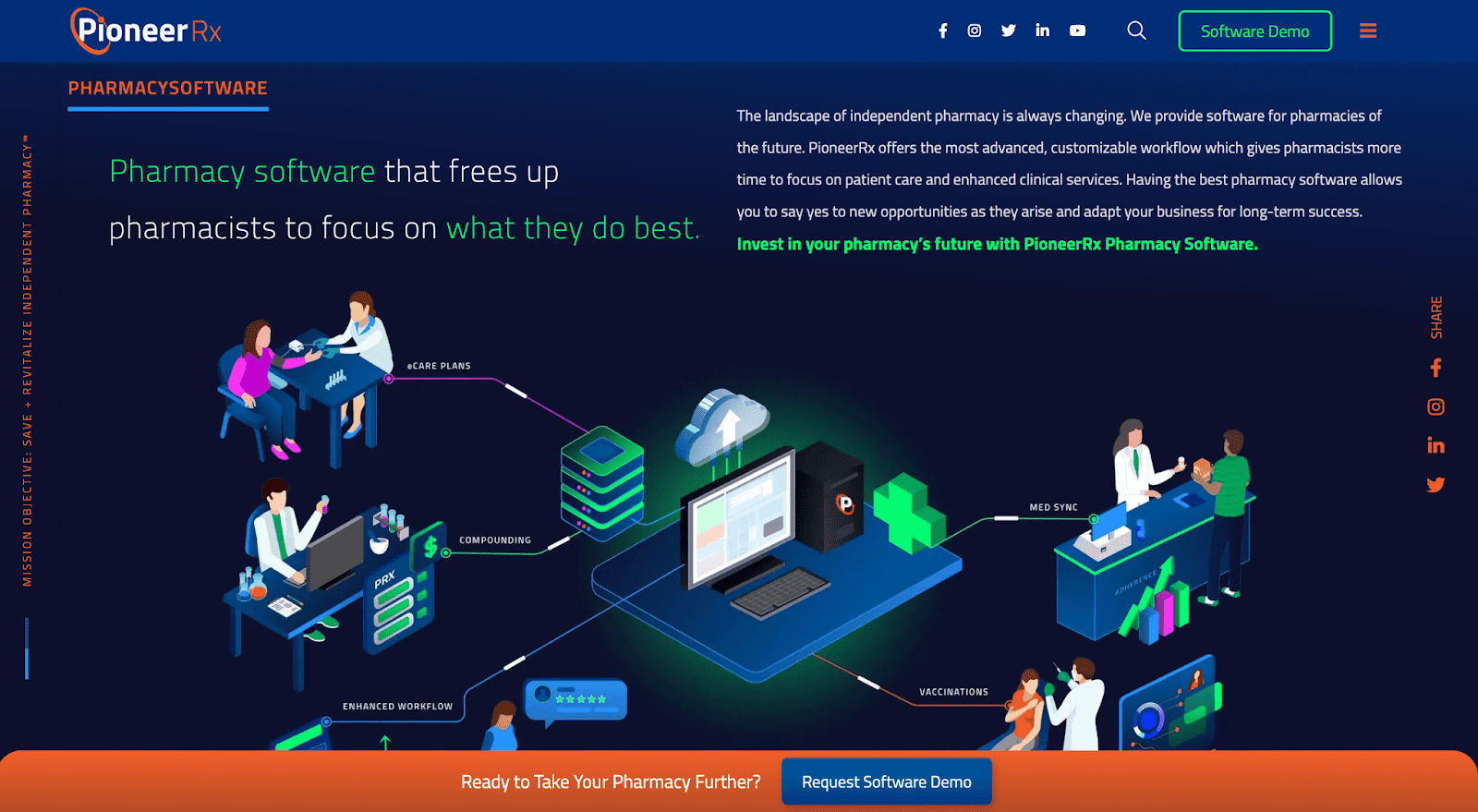 Best 10 Billing Software for Medical Shops