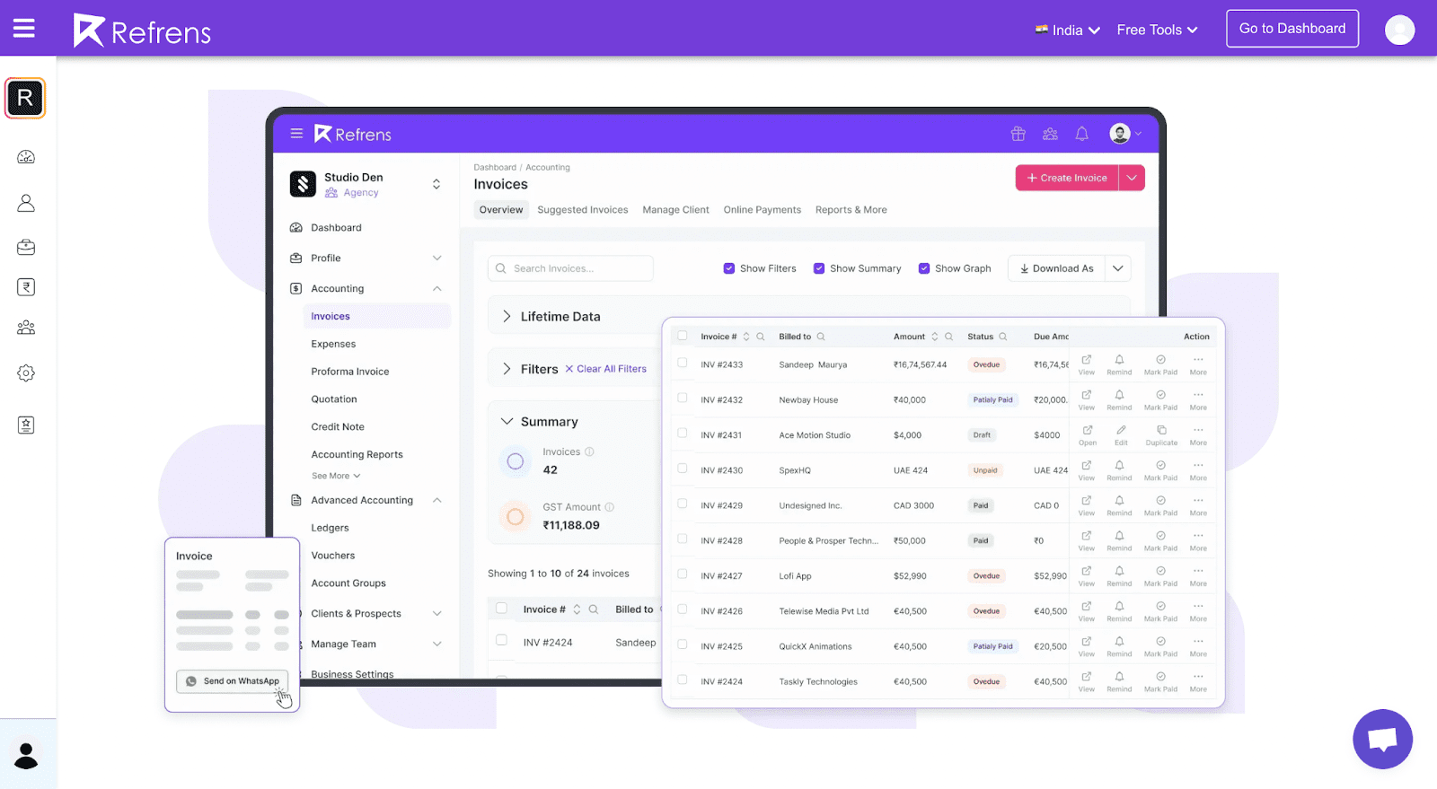 Best 10 Billing Software for Medical Shops