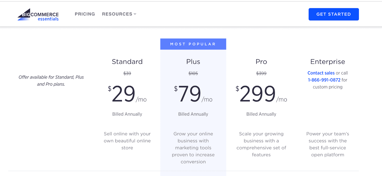 BigCommerce vs. Shopify vs. SquareUp - Making The Right Choice