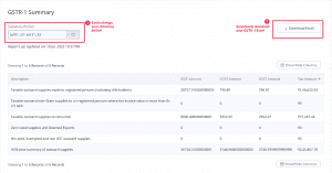 GSTR-1 Explained: Everything You Need To Know