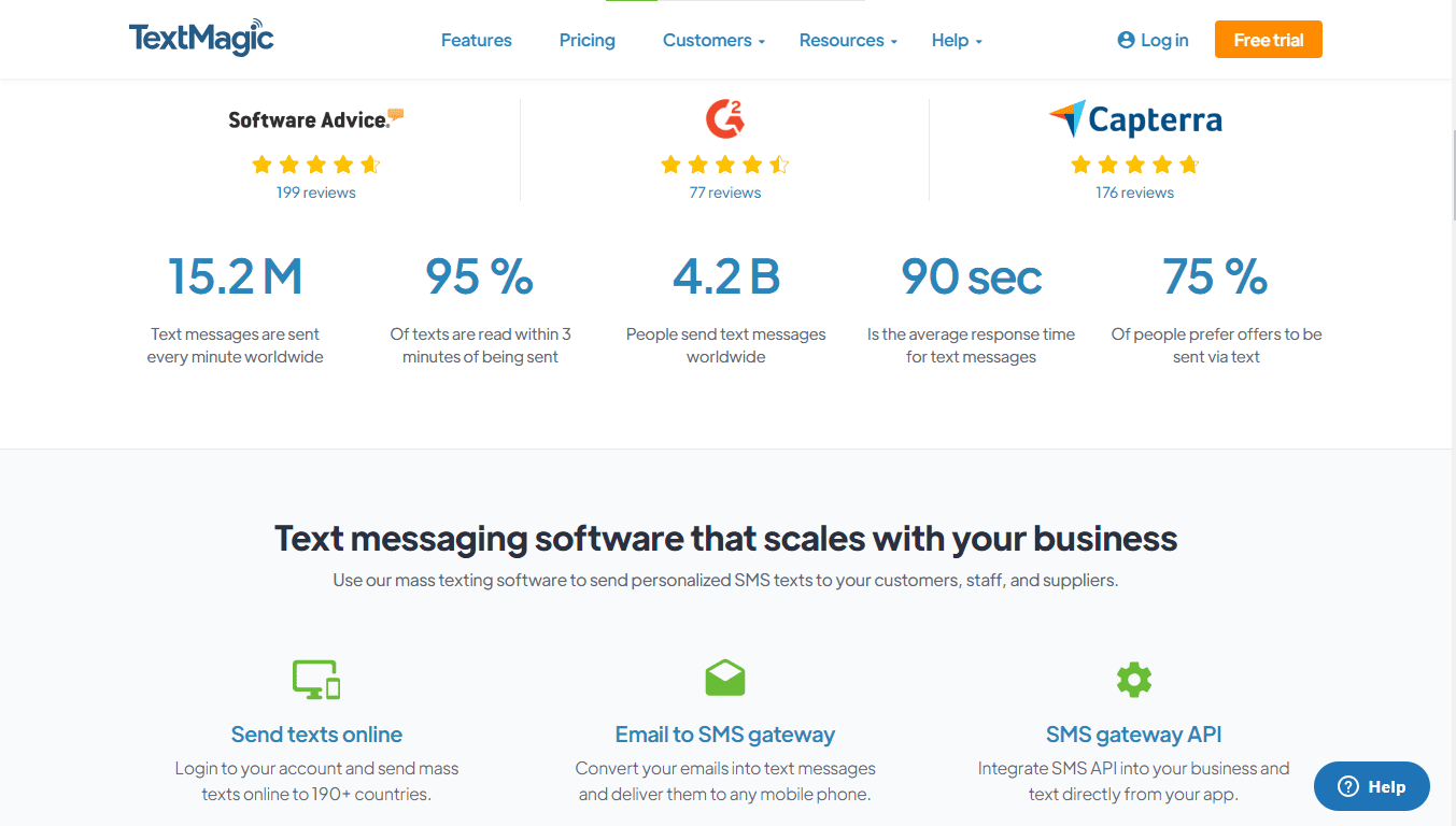 Exploring 11 Best Sales Prospecting Tools For Sales Teams In 2024
