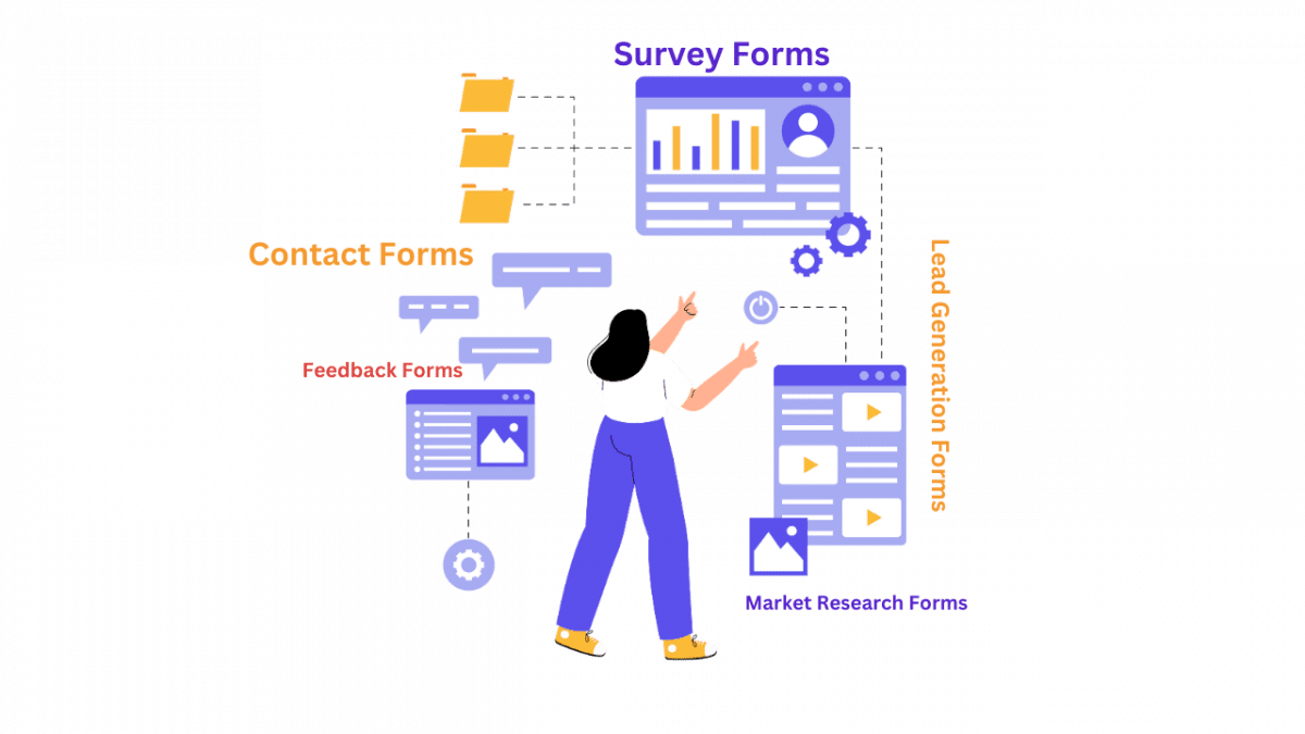 Data Capture Forms: Your One-Stop Guide