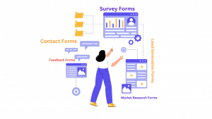 Data Capture Forms: Your One-Stop Guide