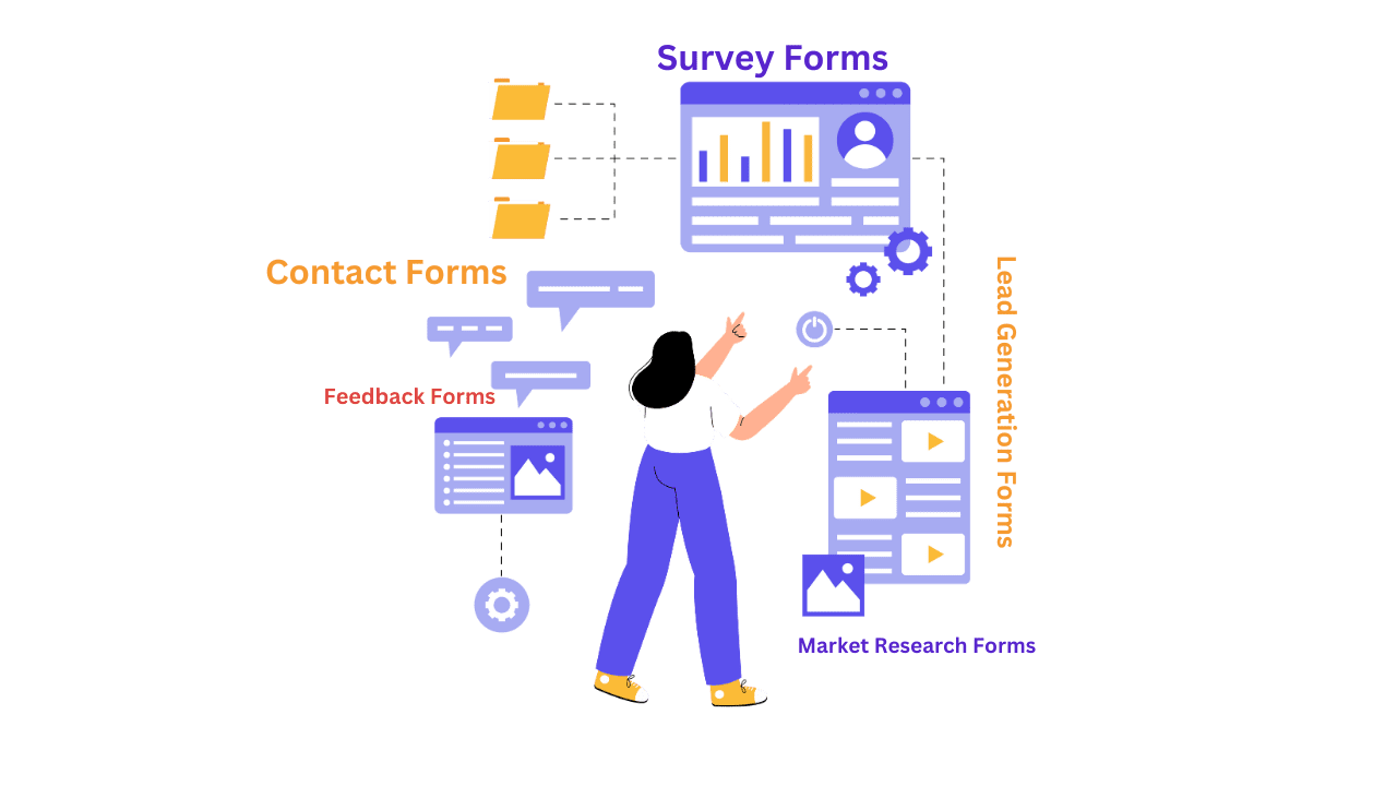 Data Capture Forms: Your One-Stop Guide