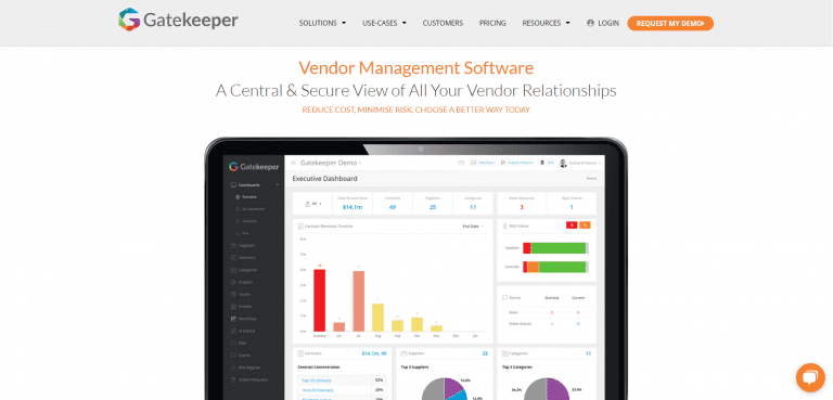 Best Vendor Management Software 2025 (Top Tools Compared)