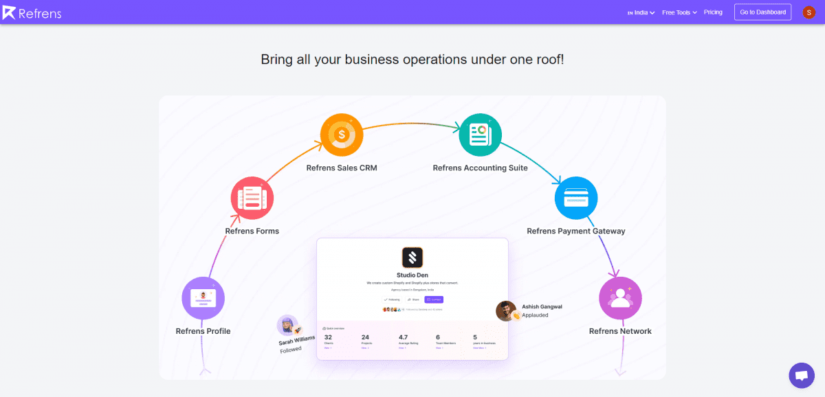 Vendor Management Software: Our Top 15 Picks