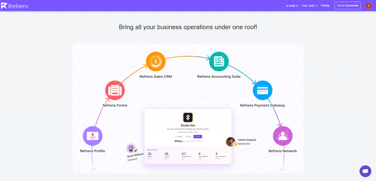 Vendor Management Software: Our Top 15 Picks