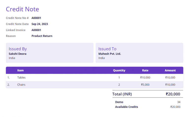 Credit Notes: Everything You Need To Know