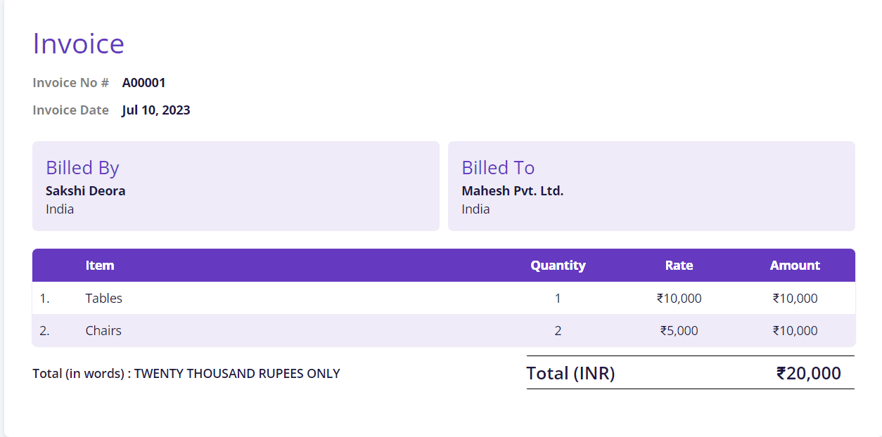 Invoicing Basics: Everything You Need To Know
