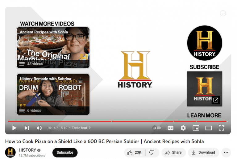 The 5 Most Effective Content Types for Effective Lead Generation