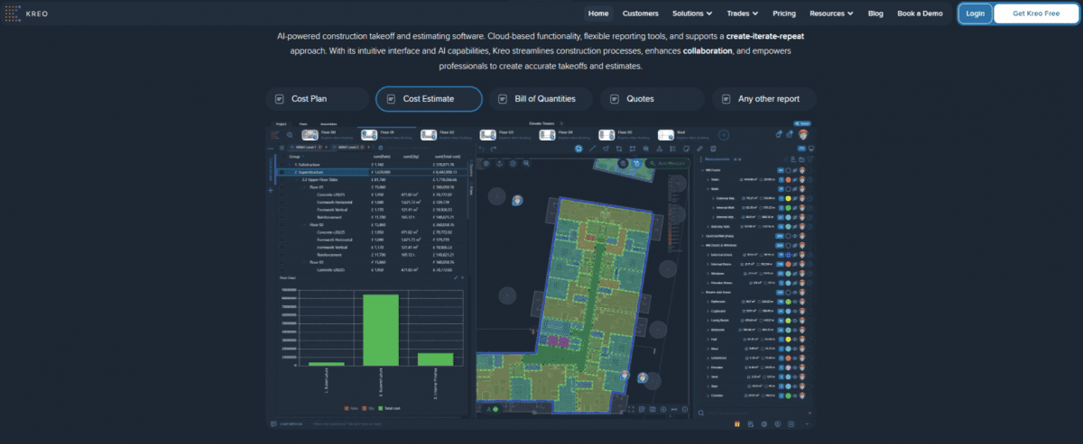 Top 10 Construction Quoting Software