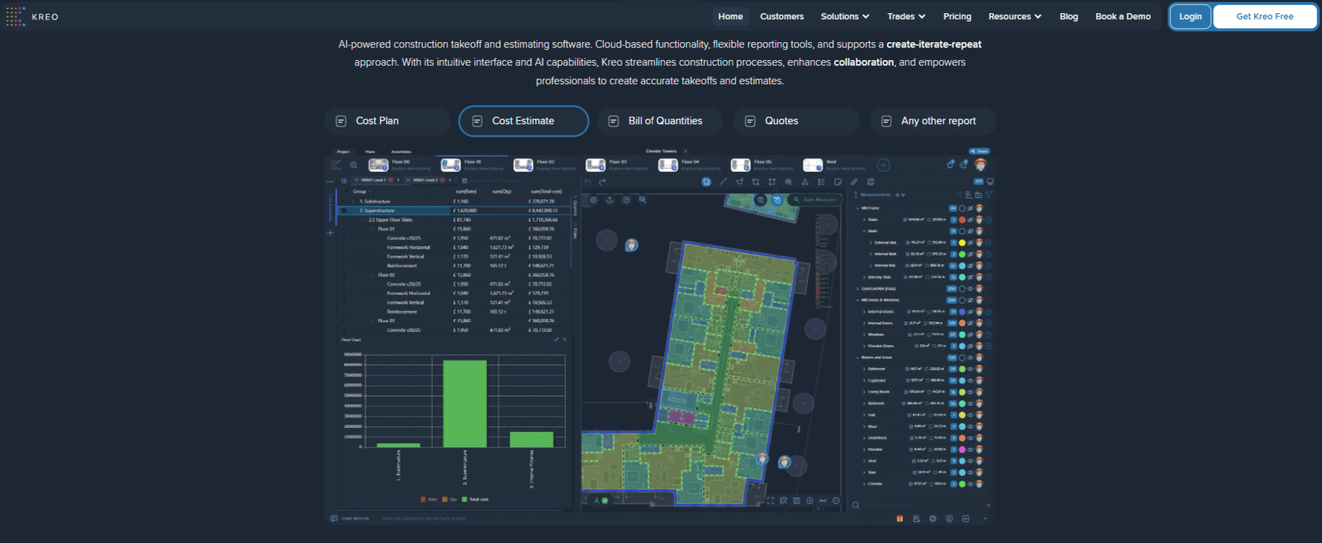 Top 10 Construction Quoting Software