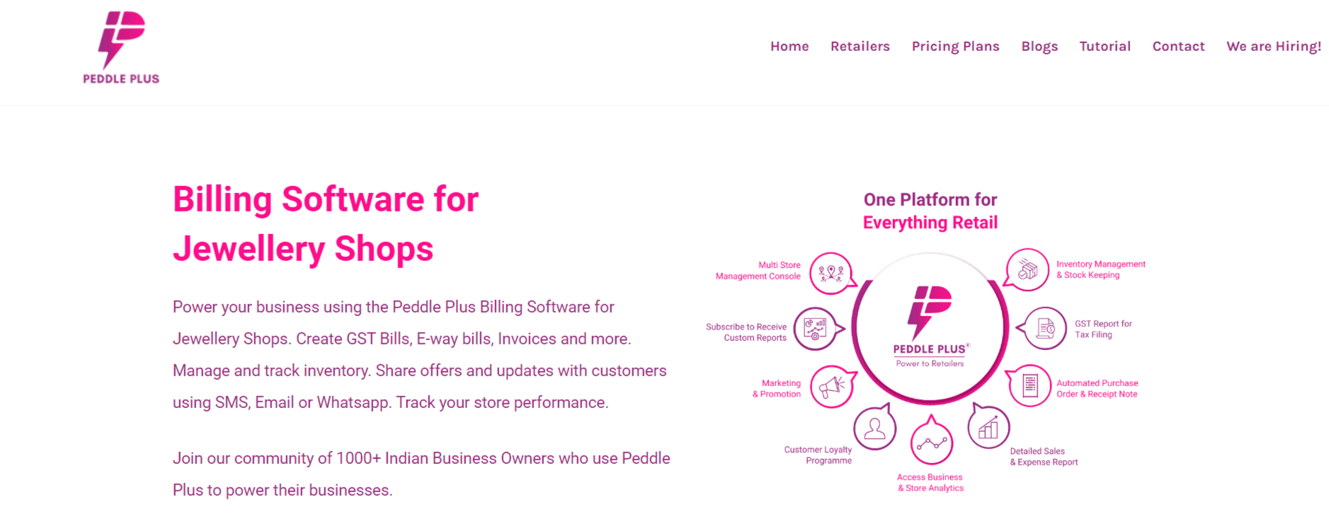 Top Billing Software For Jewelry Shop