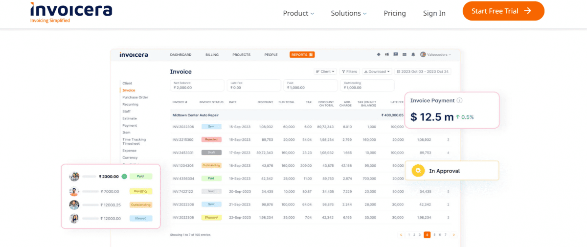 Top 6 Billing Software For Tour And Travel Agents