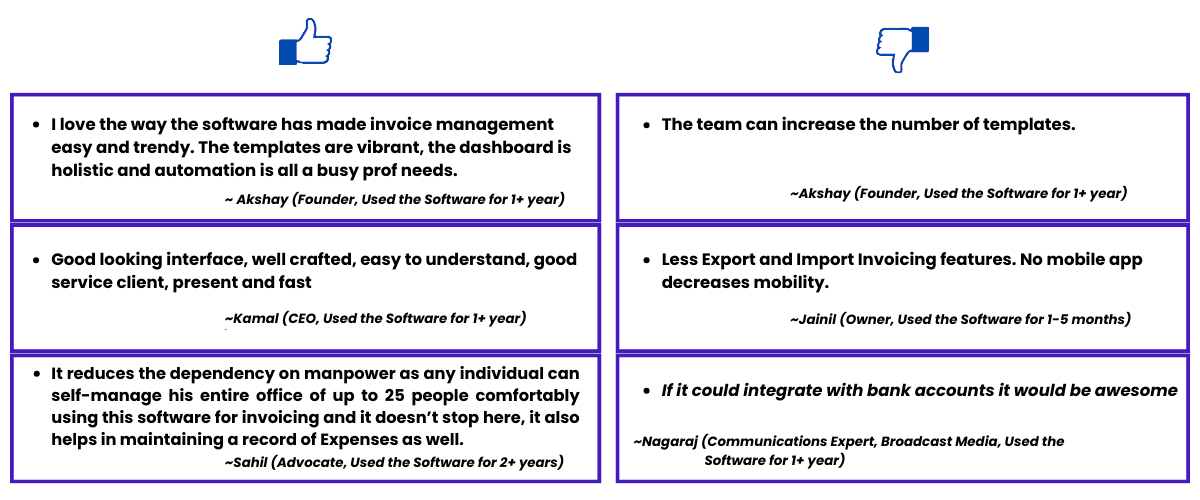 15 Best Invoicing Software In 2024