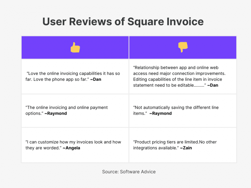 Top 7 Invoice Generator Software Top 7 Invoice Generator Software