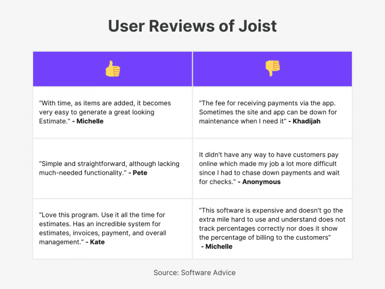 Best Plumbing Invoicing Software: The Ultimate Guide