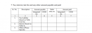 Everything You Need to Know About GSTR 5A