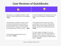 10 Best Accounting Software in the USA