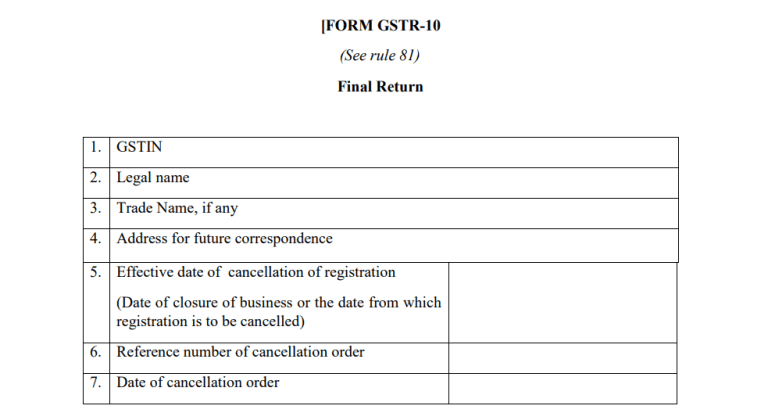 GSTR 10: Everything You Need To Know