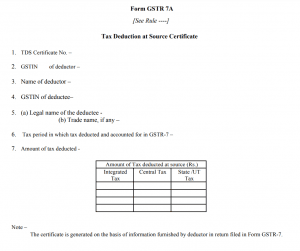 GSTR 7A: Everything You Need to Know
