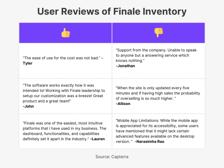 Top 10 Inventory Management Software in Singapore