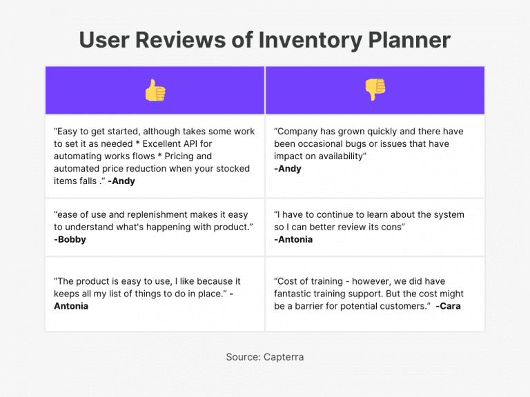 Top 10 Inventory Management Software in the UK