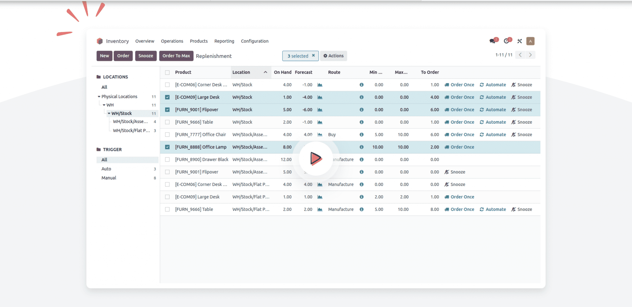 Top 8 Inventory Management Software in India